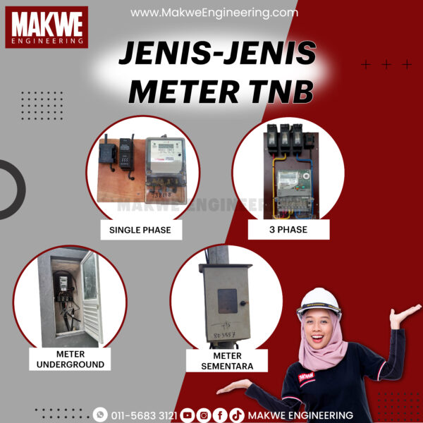 APPLY | MOHON | METER TNB Kontraktor Pendawaian Elektrik
